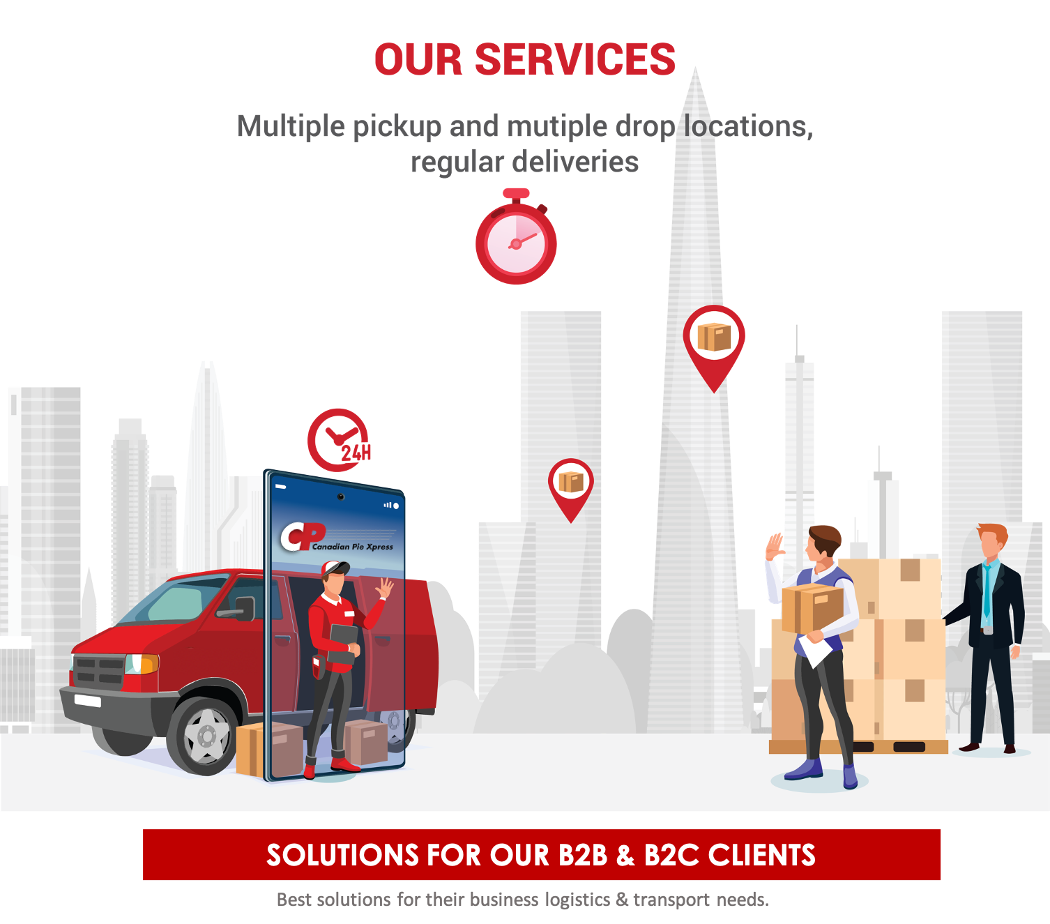 About us – Canadian Pie Xpress